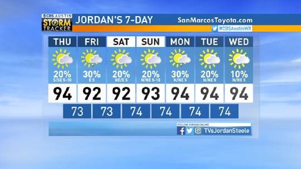 Thursday Weather Forecast | KEYE