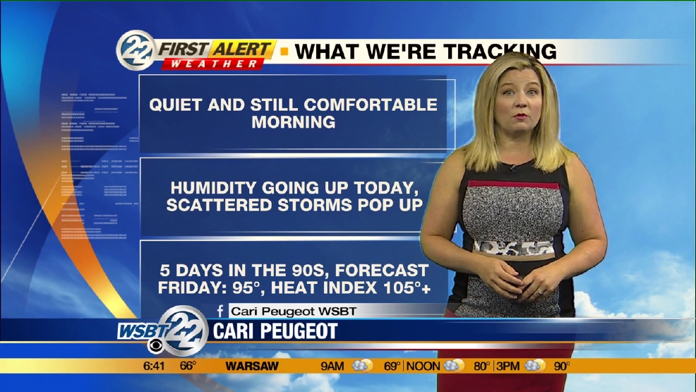 Forecast: Prepare to feel the heat | WSBT